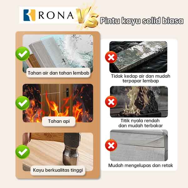 Harga RONA Pintu Kayu Solid MGA0019 Espresso Brown - 210*90*3.6 cm December 2025 - Rona